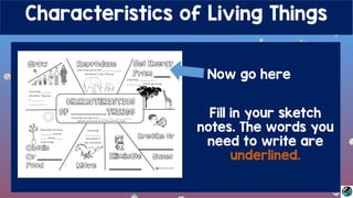 Current pdf Slideshow Characteristics of Living Things.pdf
