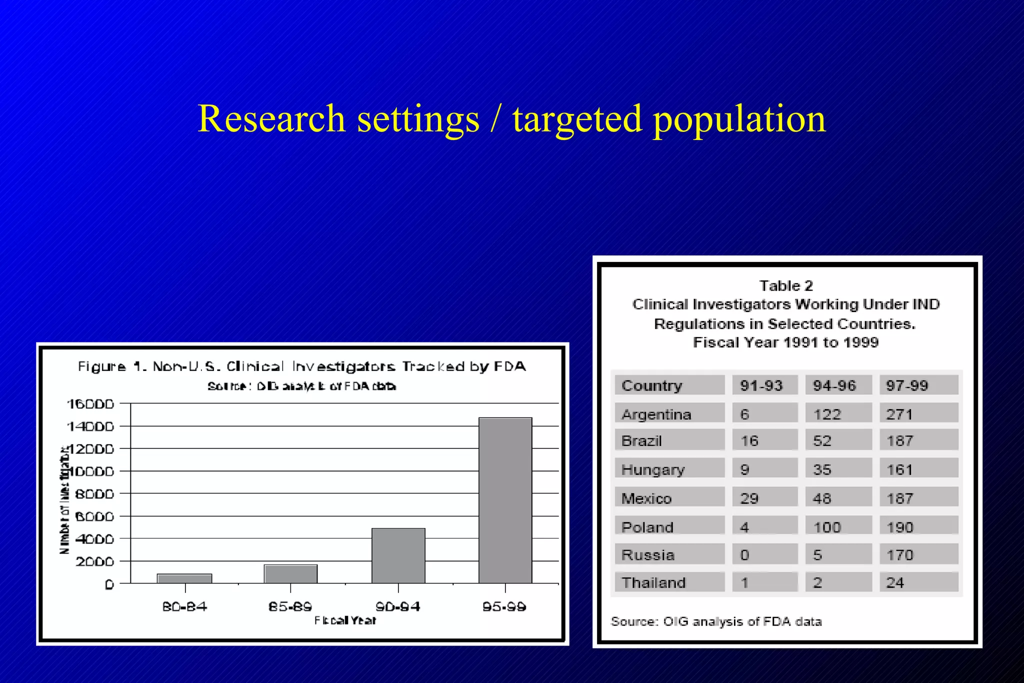 Current pediatric research limits and promises | PPT