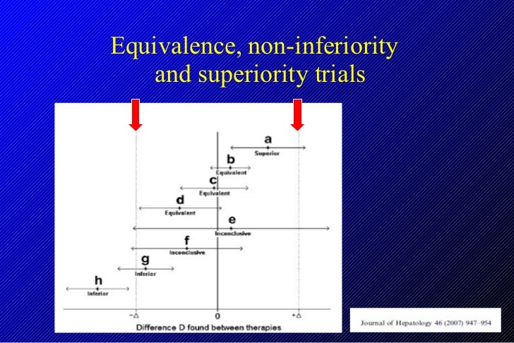 Current pediatric research limits and promises