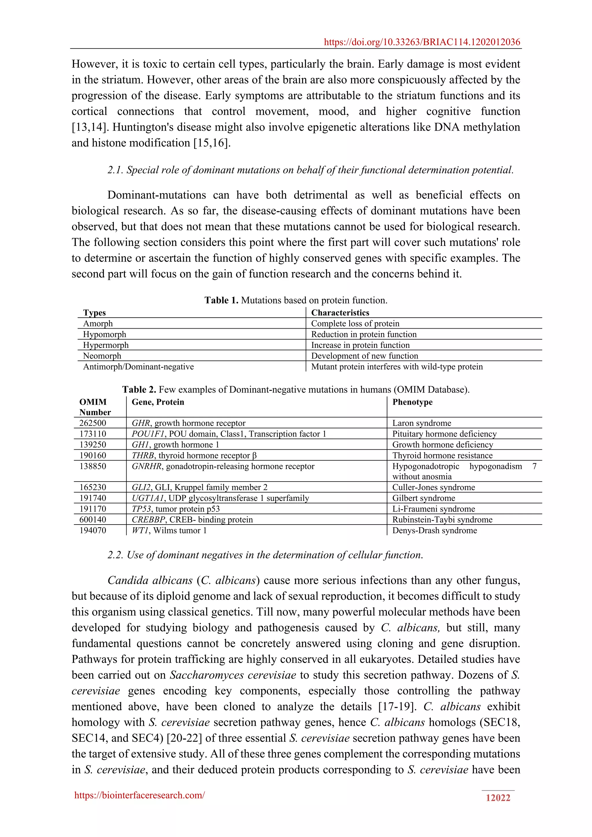 Current Perspective on Dominant Negative Mutations: Trends, Scope and ...
