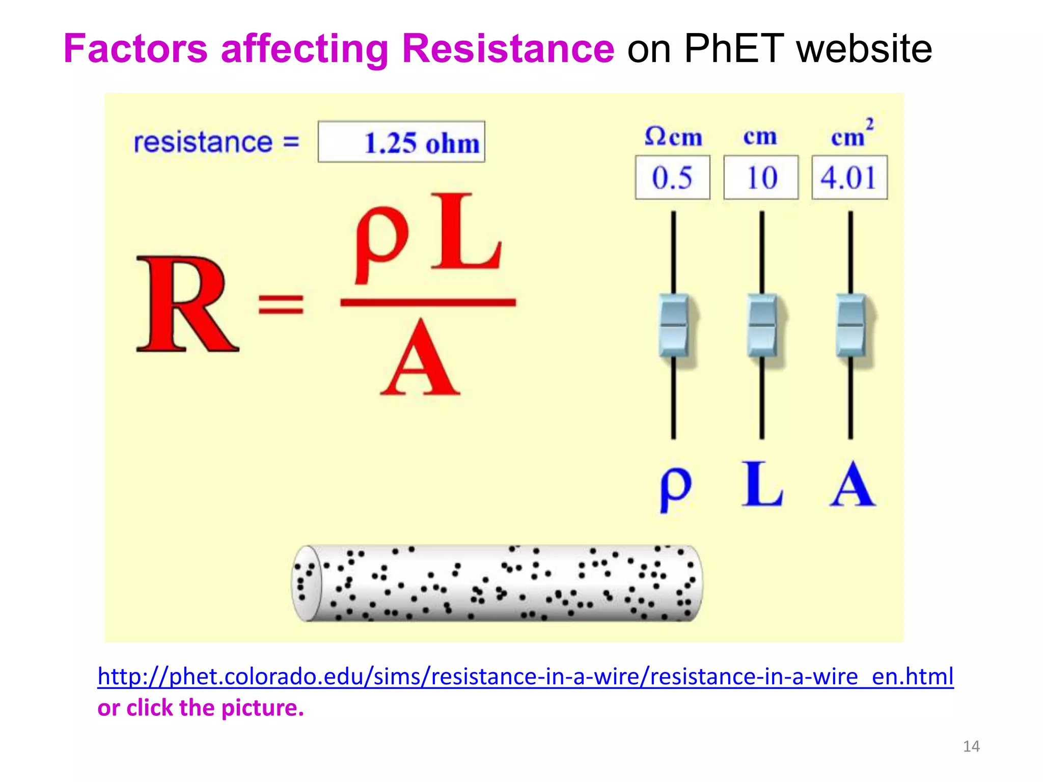 5.1 - Potential Difference, Current & Resistance | PPTX