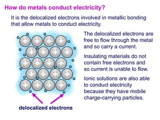 5.1 - Potential Difference, Current & Resistance | PPTX