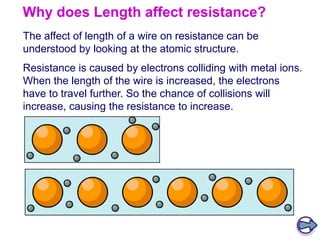 5.1 - Potential Difference, Current & Resistance | PPTX