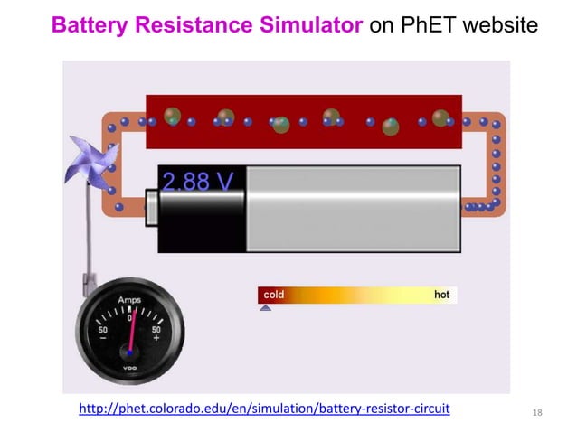 5.1 - Potential Difference, Current & Resistance | PPTX