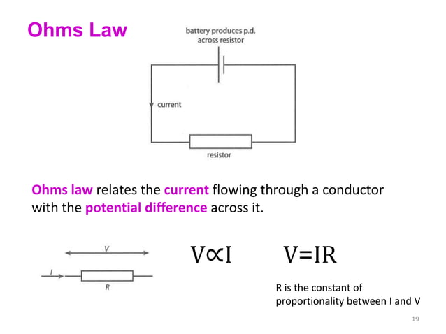 5.1 - Potential Difference, Current & Resistance | PPT