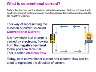 5.1 - Potential Difference, Current & Resistance | PPTX