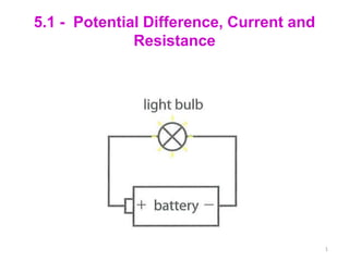 Potential Difference Diagram