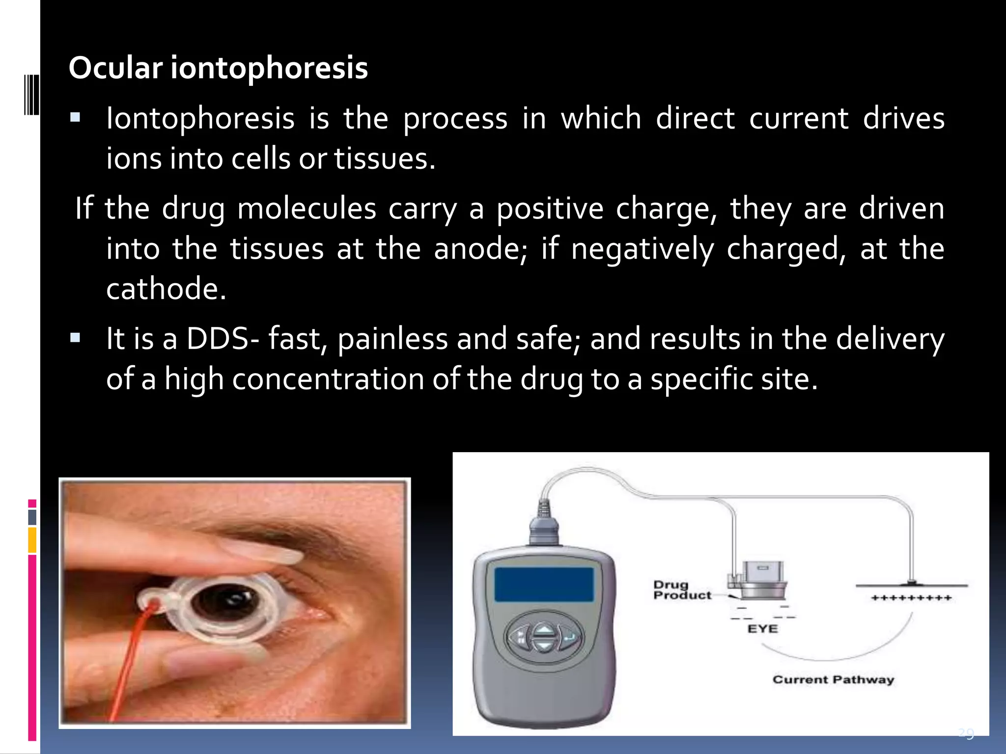 OCCULAR DRUG DELIVERY SYSTEM | PPTX