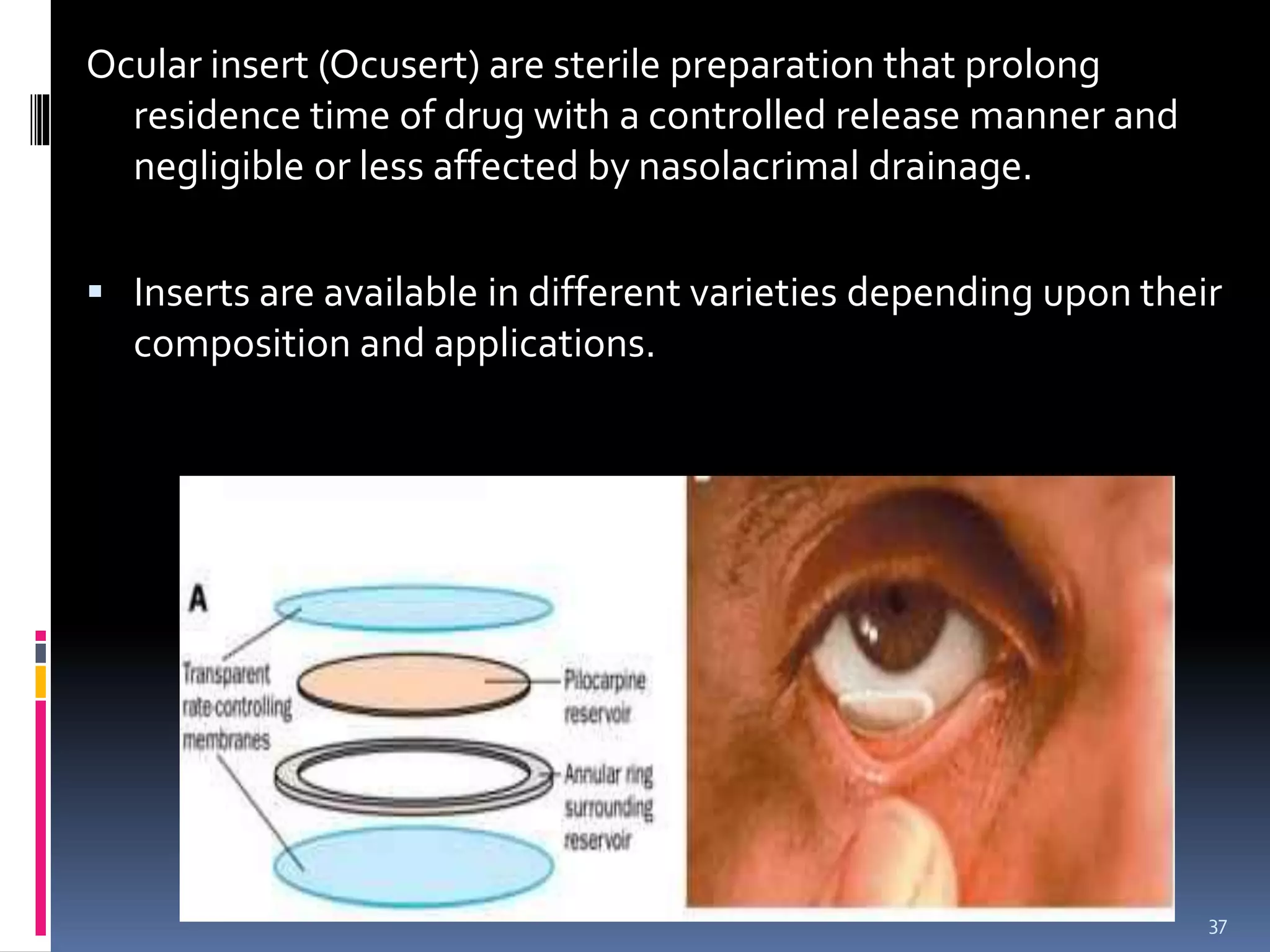 OCCULAR DRUG DELIVERY SYSTEM | PPTX