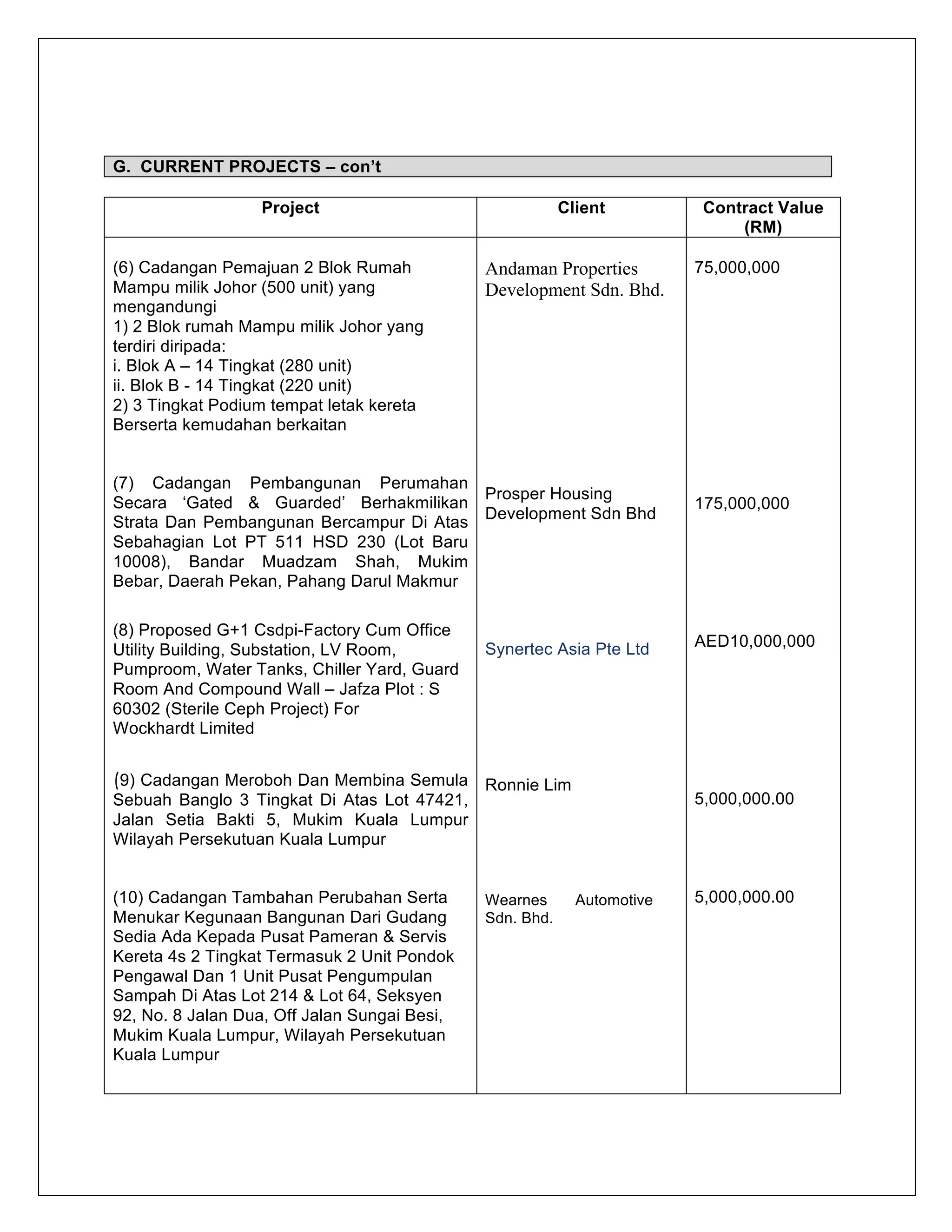 current project (1).pdf