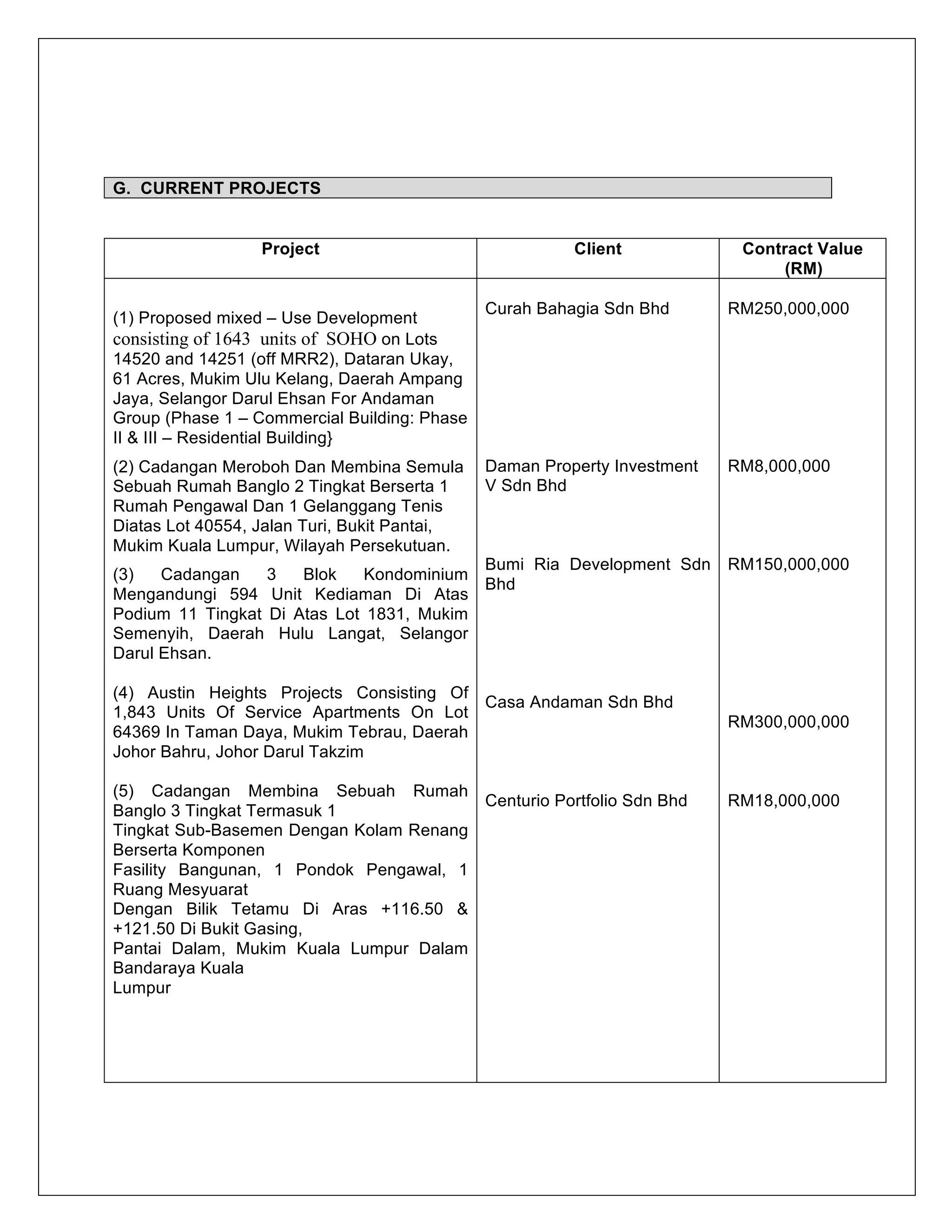 current project (1).pdf