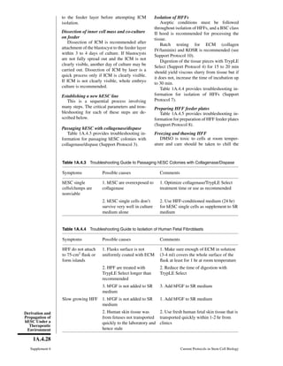 Current_Protocols_in_Stem_Cell_Biology.pdf
