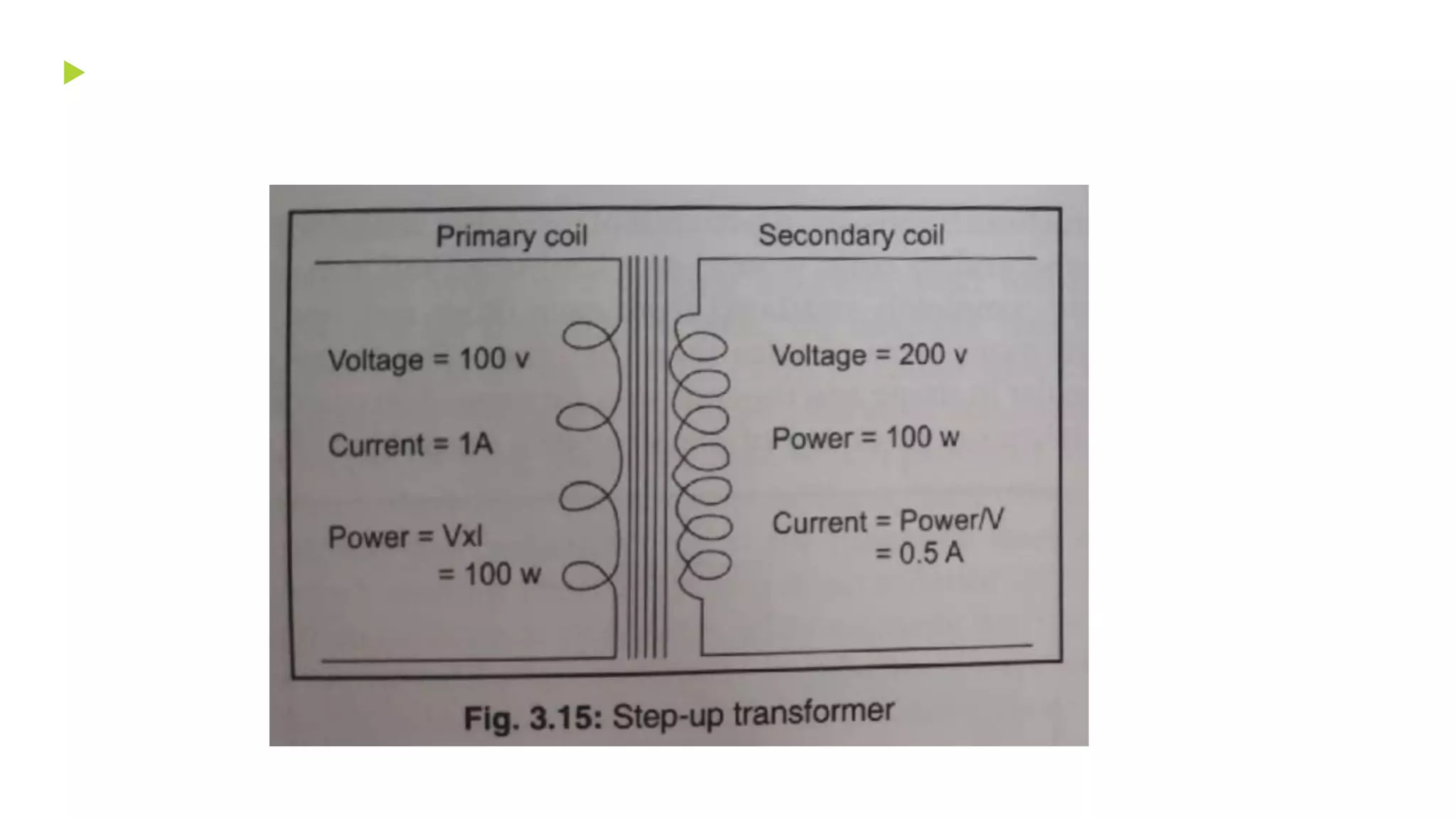 Current Rectification.pptx