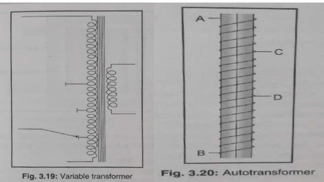 Current Rectification.pptx