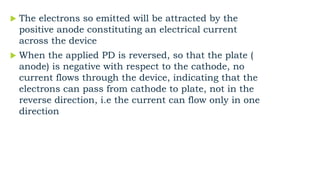 Current Rectification.pptx