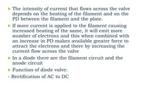Current Rectification.pptx
