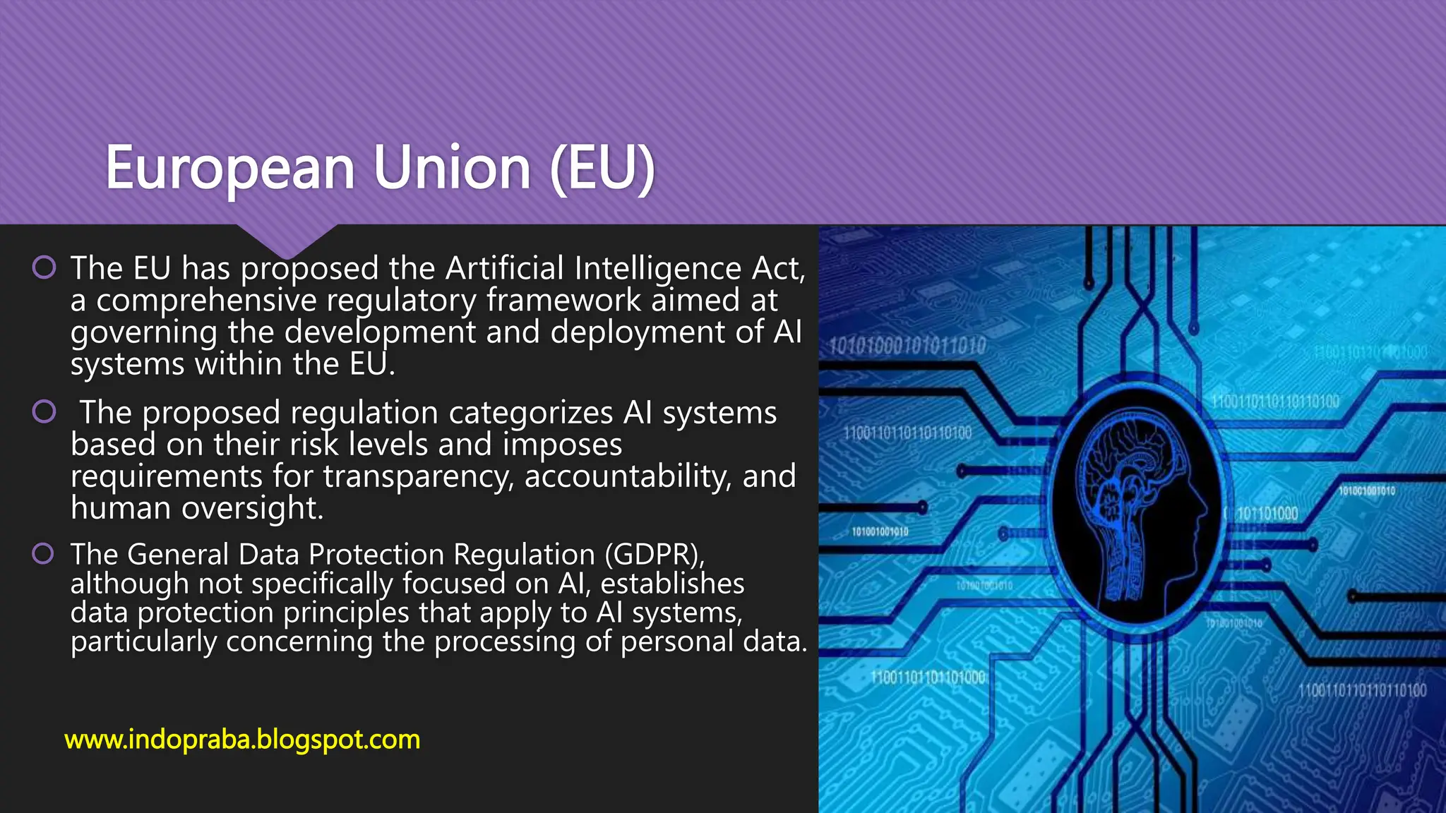 Current Regulations in Artificial Intelligence (AI).pptx