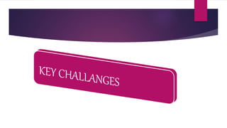 Current regulatory challenges in indian pharmaceutical industry | PPTX