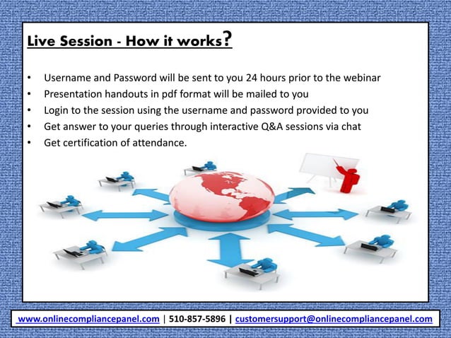 Current regulatory expectation | PPT