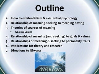 2011 Presentation - Current Research in Existential Psychology | PPTX