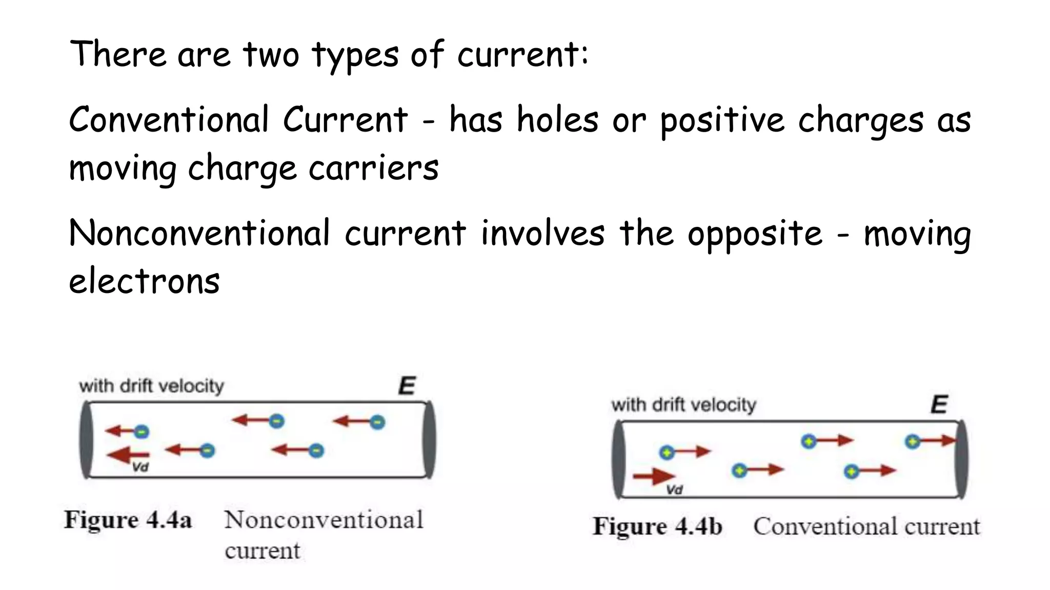 Current, resistance and electromotive force | PPTX