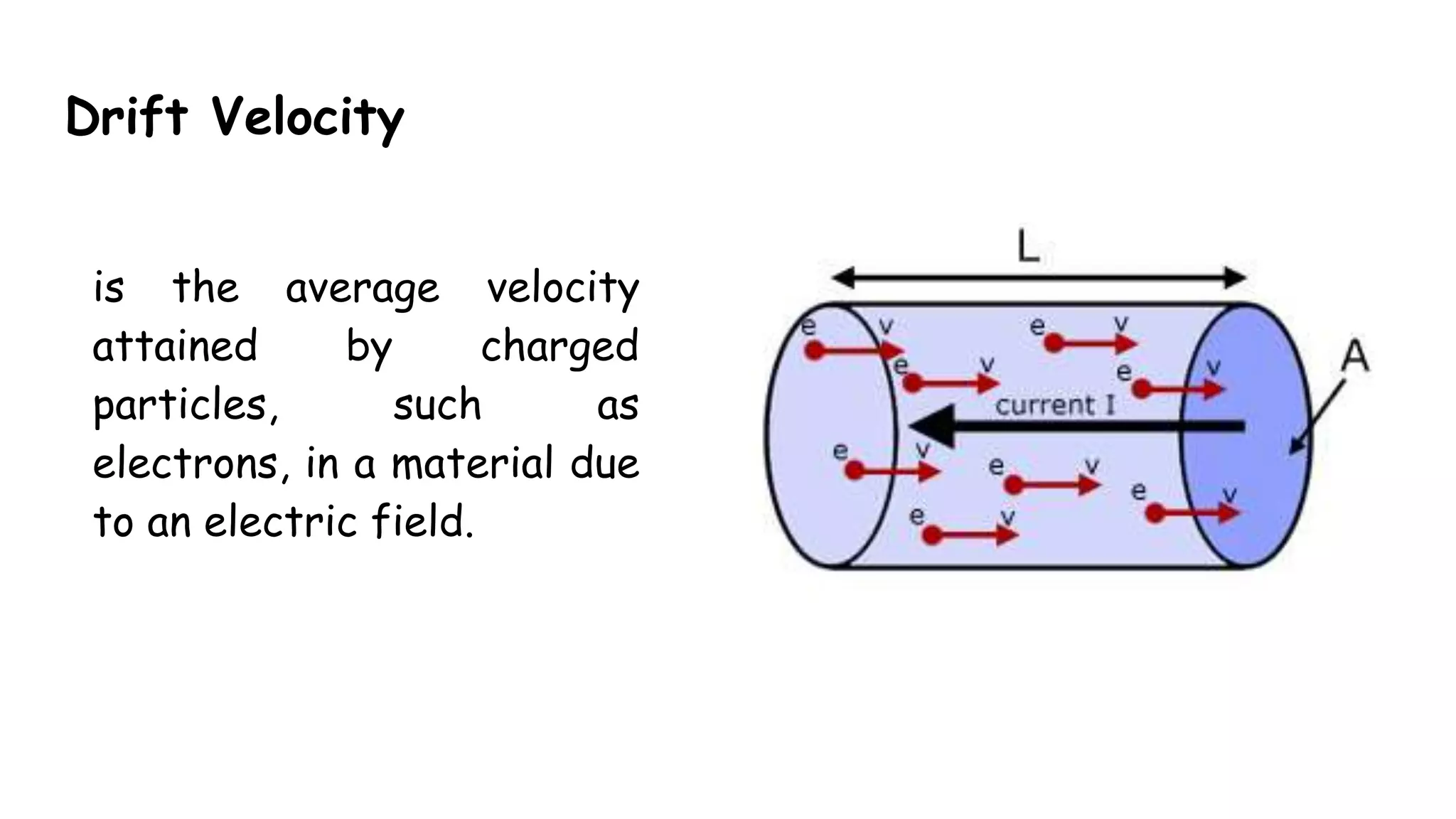 Current, resistance and electromotive force | PPTX