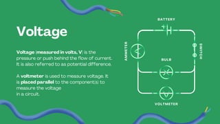 Current, Resistance, and Voltage presentation.pdf