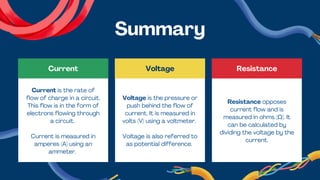 Current, Resistance, and Voltage presentation.pdf