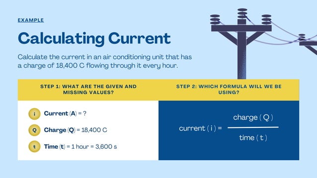 Current, Resistance, and Voltage presentation.pdf