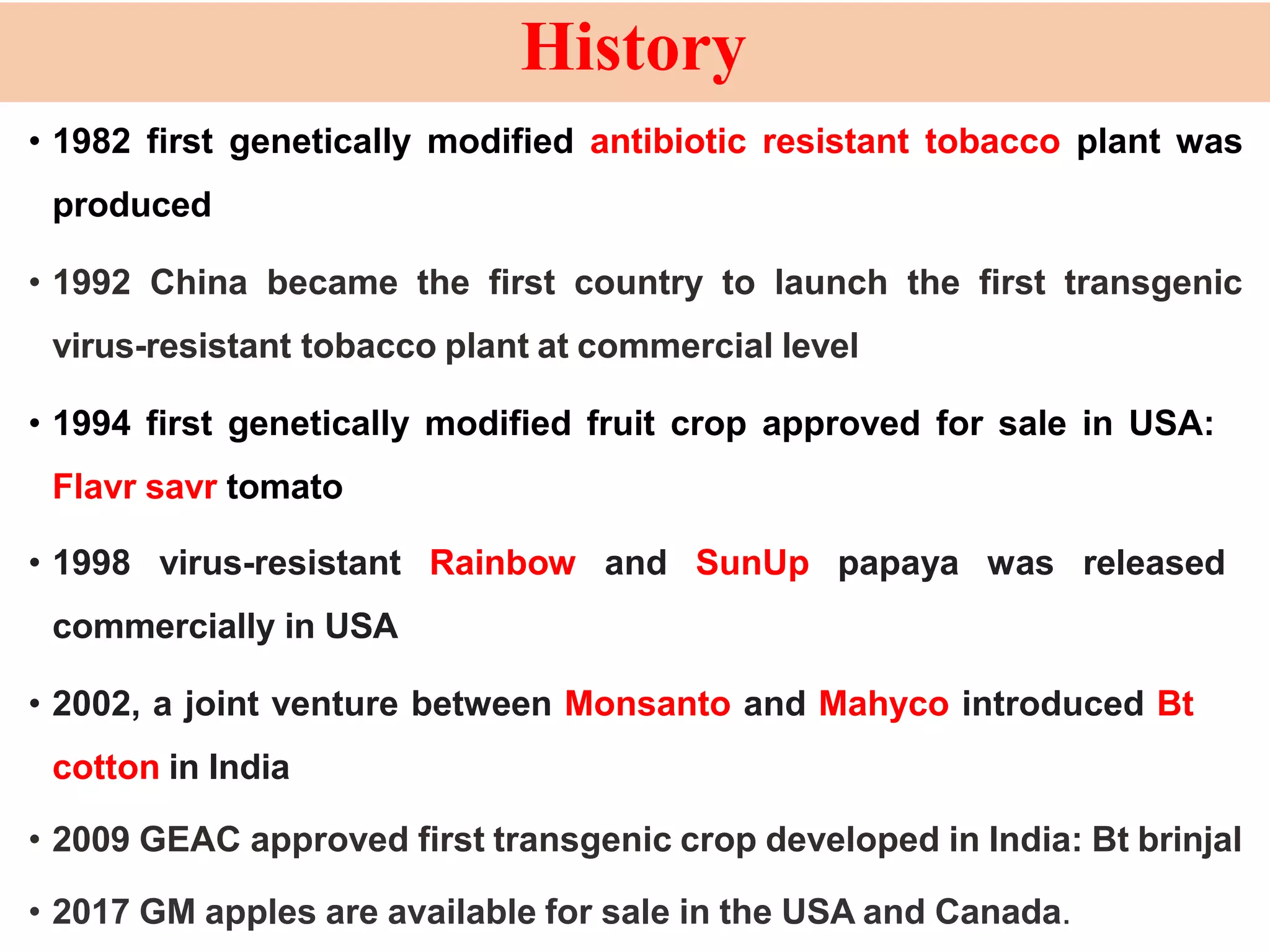 Current Scenario of Transgenic Fruit.pptx