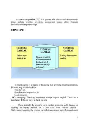 Current scenario of venture capital | DOC