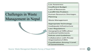 current scenario of waste and waste management Practices in nepal.pptx
