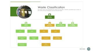 current scenario of waste and waste management Practices in nepal.pptx