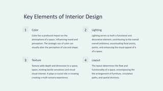 Current Scope of Interior Design in India.pdf