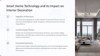 Current Scope of Interior Design in India.pdf