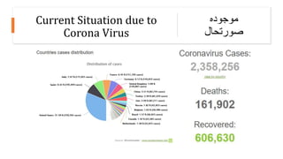 Current situation challlanges and our responsibilities | PPTX