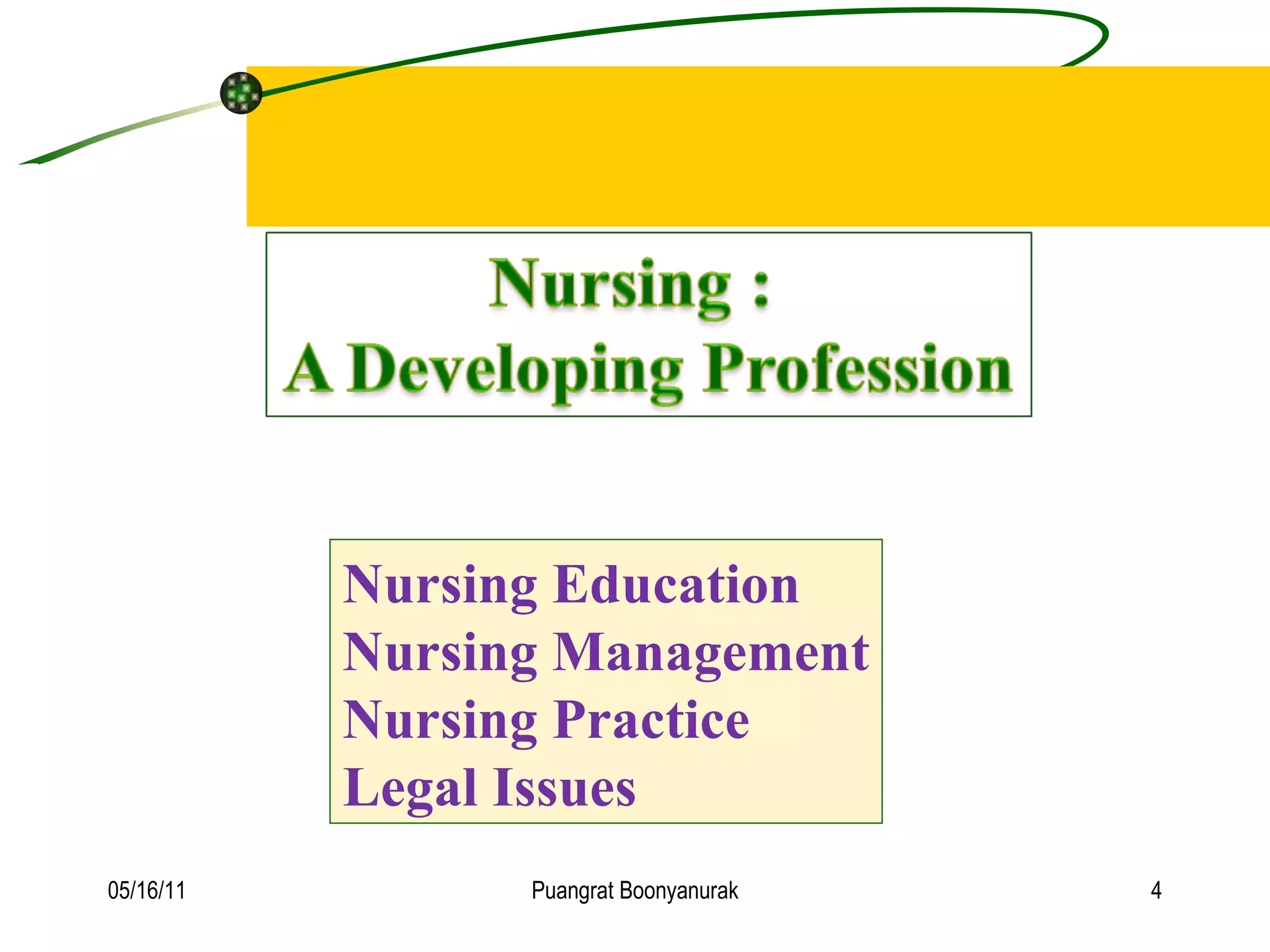 Current situation of nursing dev in thld puangrat boonyanurak | PPT | Education