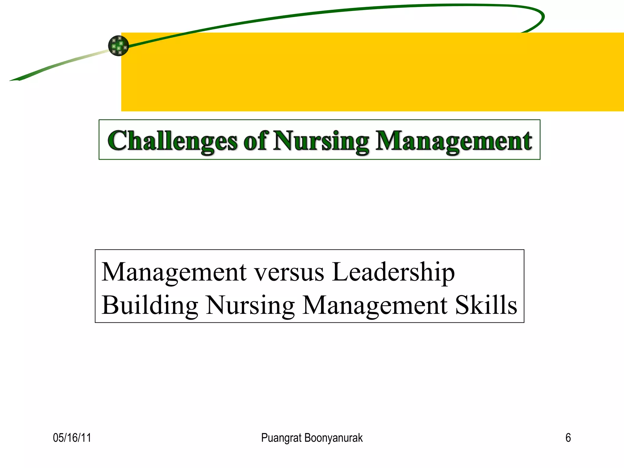 Current situation of nursing dev in thld puangrat boonyanurak | PPT | Education