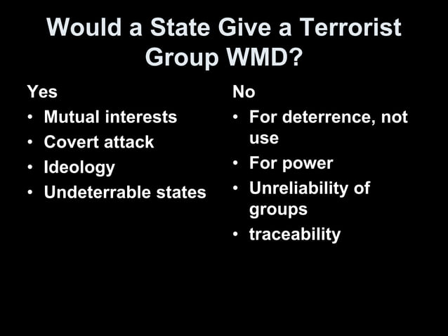 Current situation of WMD.ppt