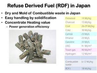 Current situation SRF and RDF in japan NIES Dr_ Ishigaki | PDF