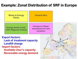 Current situation SRF and RDF in japan NIES Dr_ Ishigaki | PDF