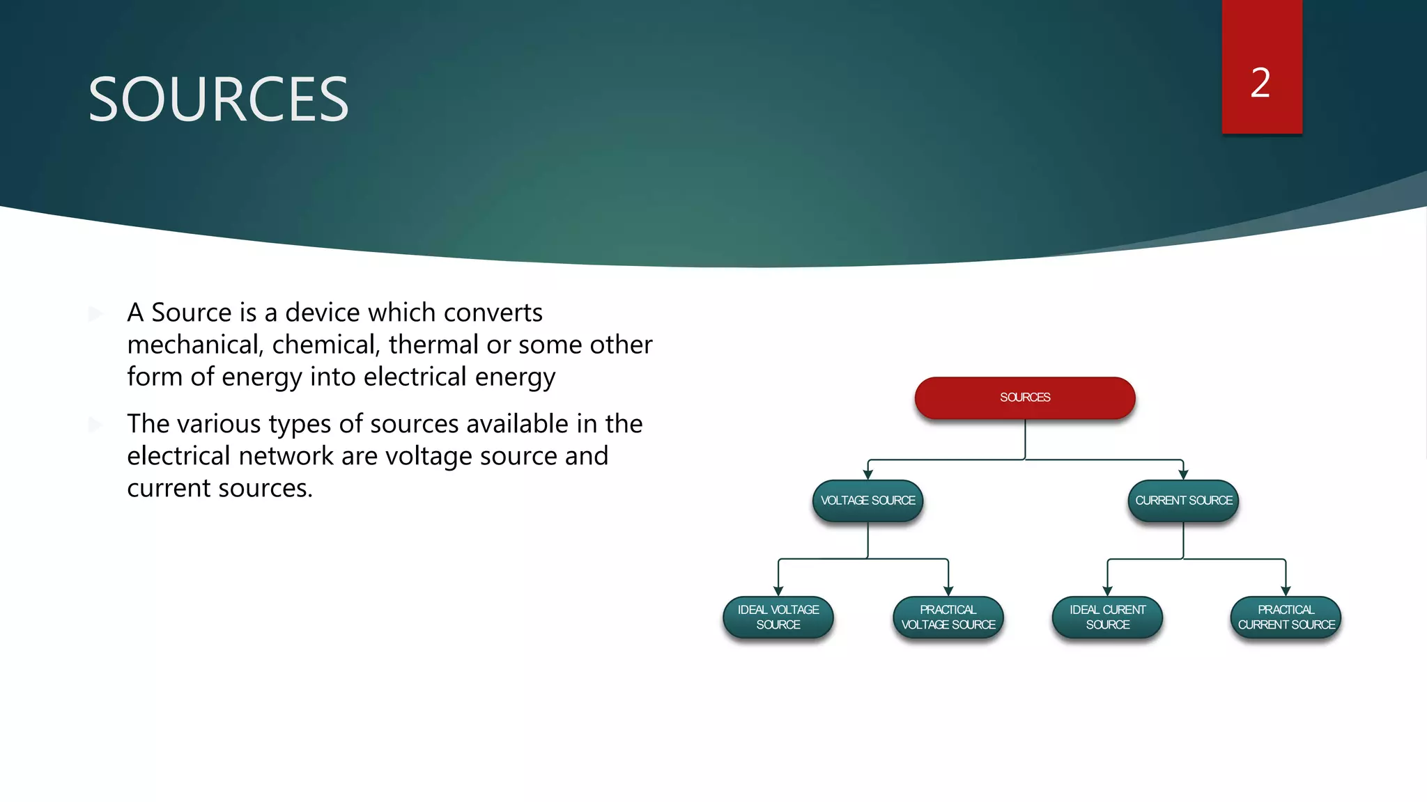 Current source in electronic circuits | PPTX