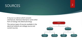 Current source in electronic circuits | PPTX
