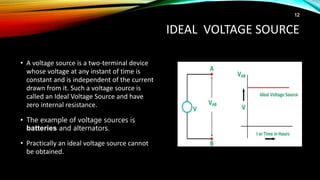 Current source method | PPTX