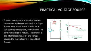 Current source method | PPTX
