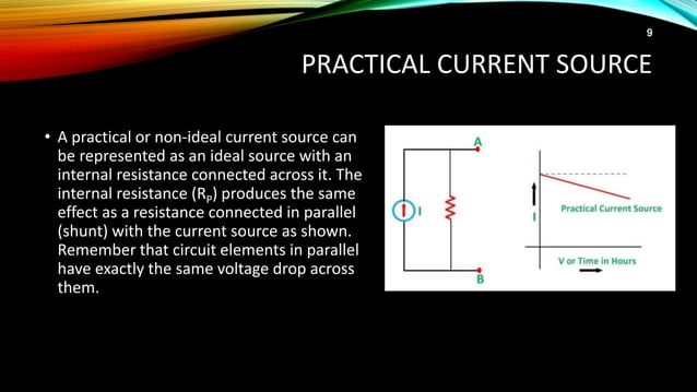 Current source method | PPTX | Computer Networking | Computing