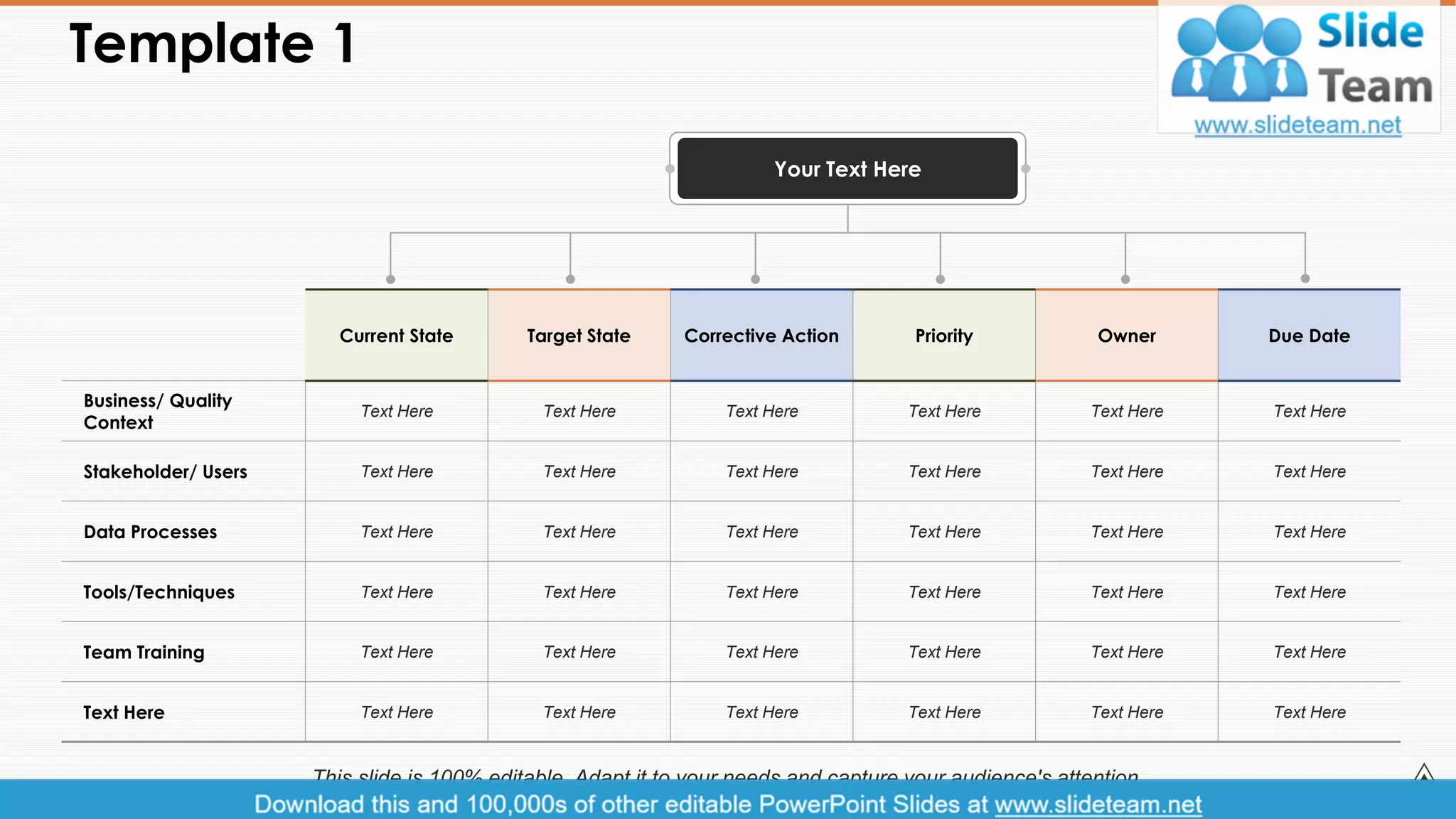 Current State Future State PowerPoint Presentation Slides | PDF