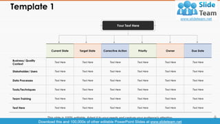 Current State Future State PowerPoint Presentation Slides | PDF