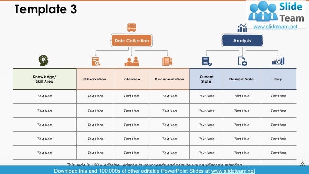Current State Future State PowerPoint Presentation Slides