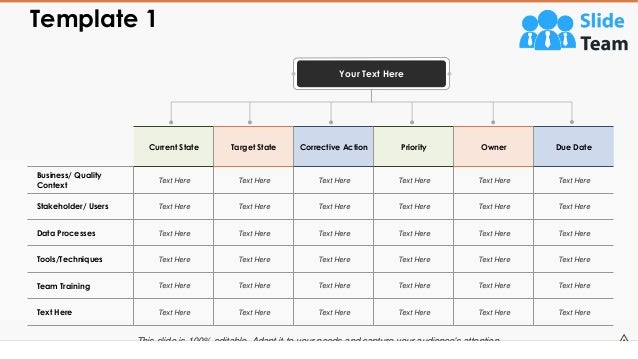 Current State Future State Powerpoint Presentation Slides | PPT